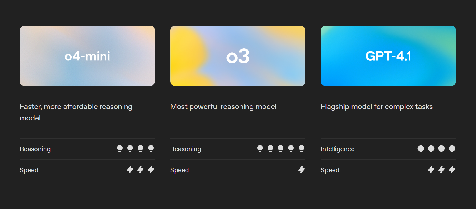 CheatMate - AI-Powered Chrome Extension for Online Exams
